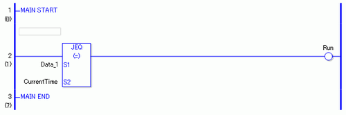 32.19.1.4 Explanation of the JEQ Instruction