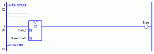 32.20.3.4 Explanation of the NLT Instruction