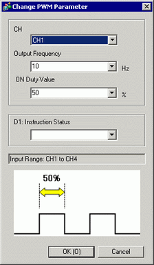 32.23.7.1 Calculating the Number of Steps When Setting Operands - PWMX