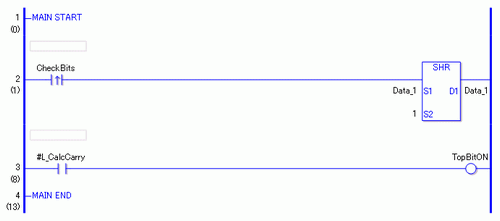 32.14.2.6 System Variables Indicating Execution Results - SHR/SHRP