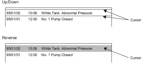 20.12.2.10 Show History - Cursor Shape