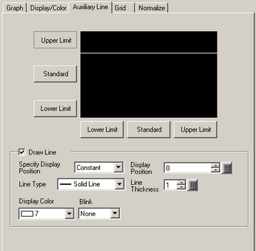 19.15.5 XY Historical Scatter Graph - Auxiliary Line