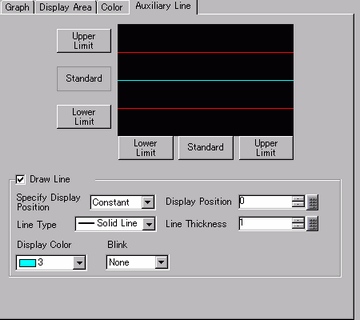 19.14.7 Data Block Display Graph - Auxiliary Line