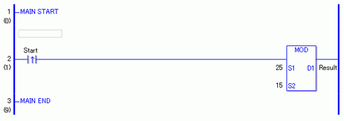 32.10.5.5 Confirming Execution Results - MOD/MODP