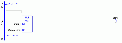 32.20.5.4 Explanation of the NLE Instruction
