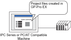 38.1.1 Overview - WinGP
