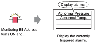 20.3 Viewing Active Alarms in a List