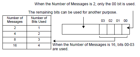 17.6.1.1 Direct Input - Basic