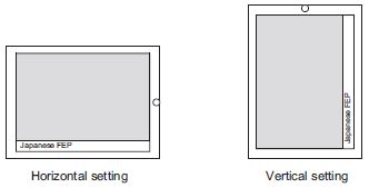 15.7.4.1 Japanese FEP - Operation and Display