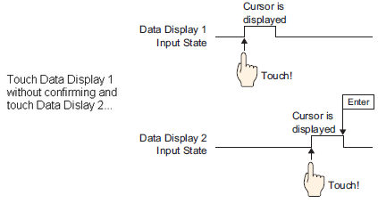 14.11.2.3 Text Display - Data Entry/Basic