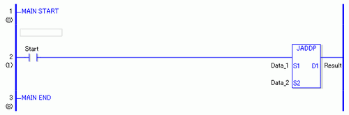 32.11.1.3 Confirming Execution Results - JADD/JADDP