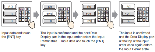 14.13.1 Set Input Order