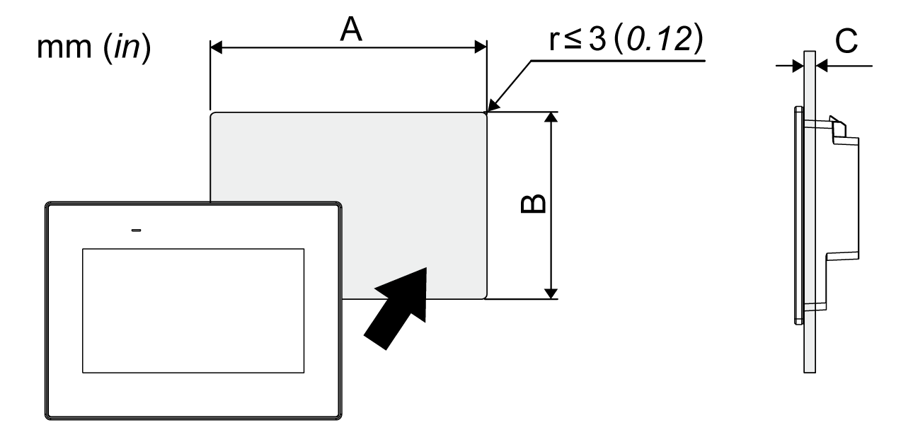 Panel Cut Dimensions