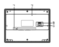 Identification des pièces - ET6000 Series