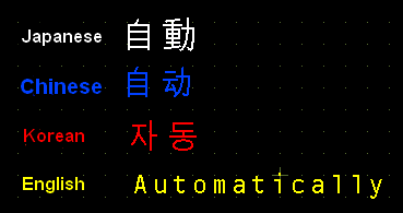 Otasuke Pro! > FAQ > GP3000 > Is it possible to create by using foreign ...