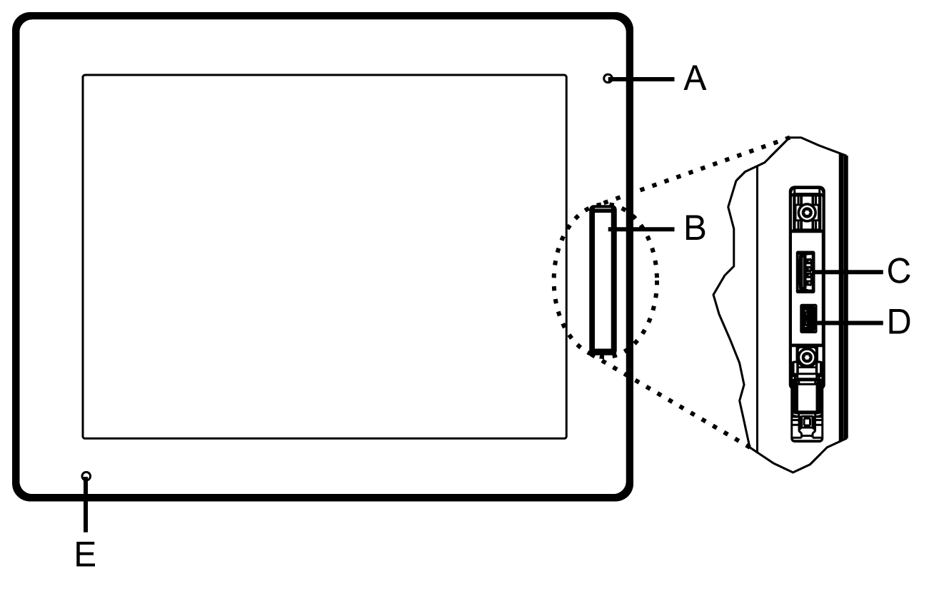 Premium Display - SP5000 Series