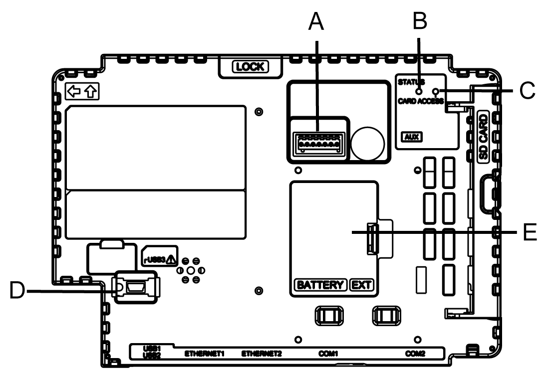 Power Box - SP5000 Series